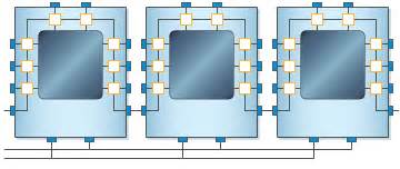 High Level Guide To JTAG XJTAG Boundary Scan