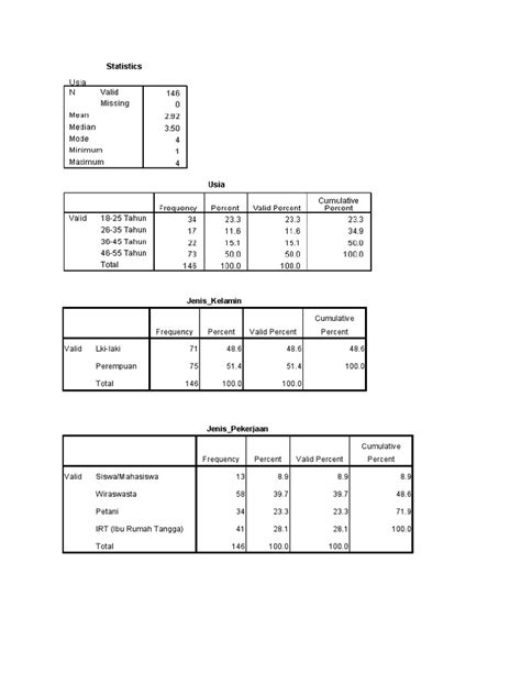 Uji Chi Square Pdf Scientific Method Probability And Statistics
