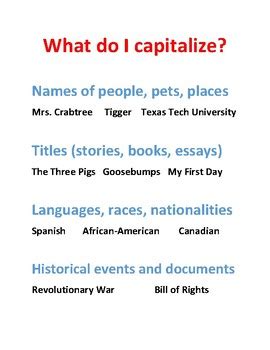 Revising And Editing Practice Part Capitalization TPT