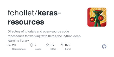 Github Fcholletkeras Resources Directory Of Tutorials And Open