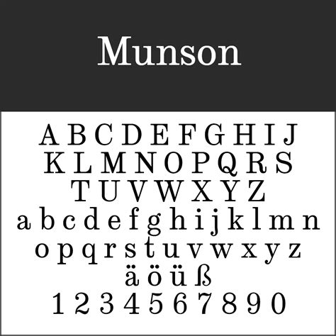 Oude Lettertypes Voor Een Heel Bijzondere Look Een Kleine Tijdreis