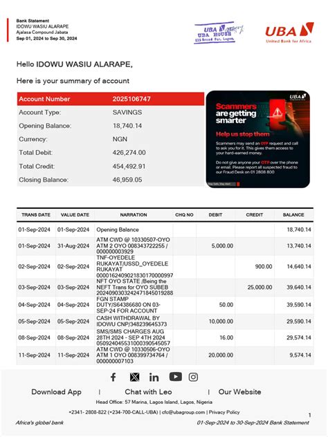 Idowu Wasiu 1 Pdf Banks Debit Card