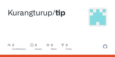 GitHub Kurangturup Tip