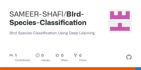 Bird Species Classification Birds Classification Using Tflearning Ipynb