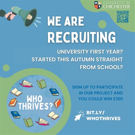 As Part Of Izzy Balls Phd Research Programme We Are Exploring Key Factors That Might Impact The