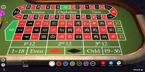 Simulador De Ruleta Europea Prueba Estrategias De Ruleta Online