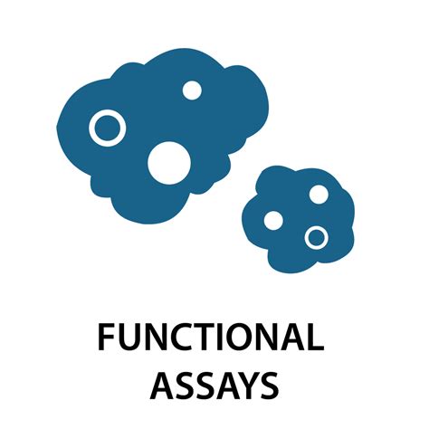 Nj Bio Inc — Cell Based Functional Assay Including Cytotoxicity Assays