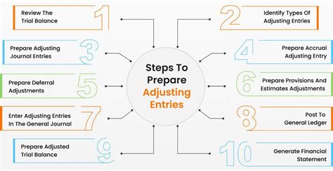 Cómo Registrar Operaciones Contables Con Ejemplos Prácticos Escuela Experta