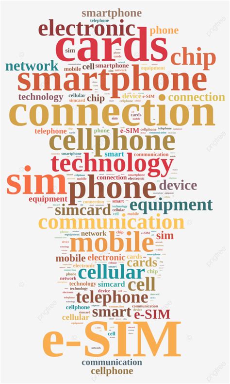 Word Cloud Related To E Sim Mobile Simcard Cell Network Png