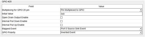 TPS D Port Source Sink GPIO Event Unexpected Behavior Interface Forum Interface TI