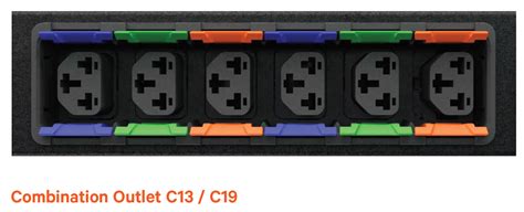 Listwy Vertiv Pdu Z Gniazdami Combo C13c19