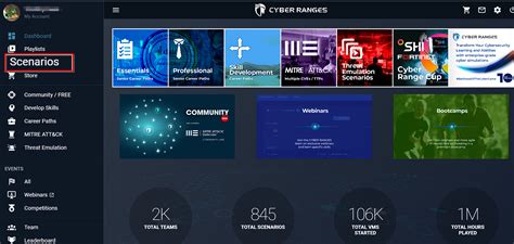 Scenarios Cyber Ranges