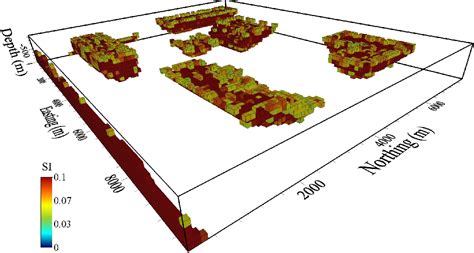 Figure 20 From Improving The Use Of The Randomized Singular Value Decomposition For The