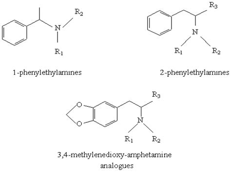 Ijms Free Full Text Principal Component Analysis Coupled With