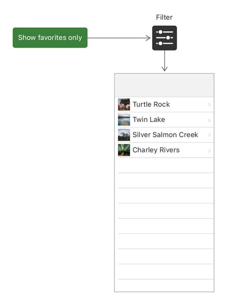 Repository For Learning To Develop Ios Application Using Swiftui