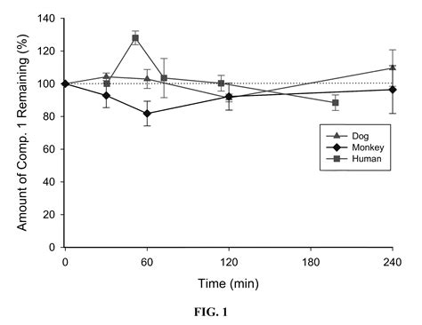 Morphinan Derivatives With High Oral Bioavailability Eureka Patsnap