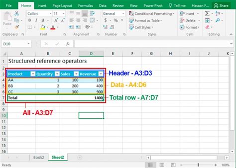 Operators In Excel Uses Of Different Types Of Operators In Excel