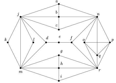 Solved Graph Theory Find A Perfect Matching For The Graph