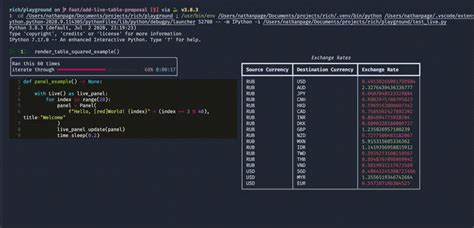 专属 Python 开发的完美终端工具rich 专属 Python 开发的完美终端工具rich