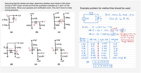 Solved Assuming that the diodes are ideal, determine whether | Chegg.com