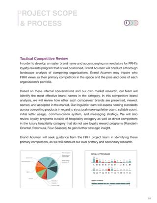 Sample Loyalty Rewards Identity Proposal Pdf