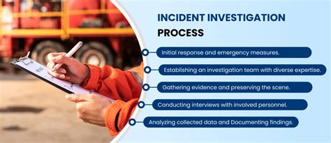 Incident Investigation And Analysis In Process Safety Management