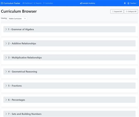 Curriculum Tracker Effortless Curriculum Tracking