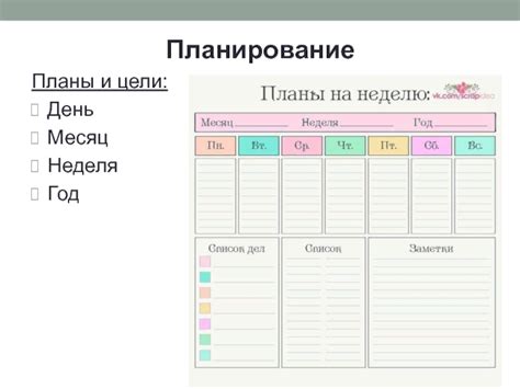 Планирование года: Как составить план на год. Пример плана на будущее