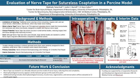 Were Proud To Recognize The Incredible Work Of Our Upenn Collaborators —… Biocircuit Technologies