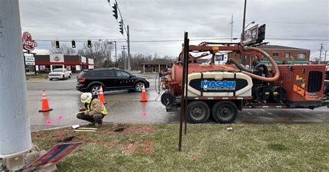 9 Risks Associated With Underground Utilities Mason Private Locating Llc