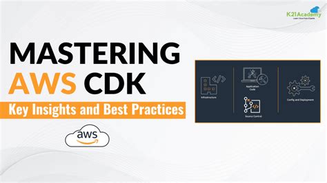 Aws Cdk Cloud Development Kit Key Insights And Best Practices