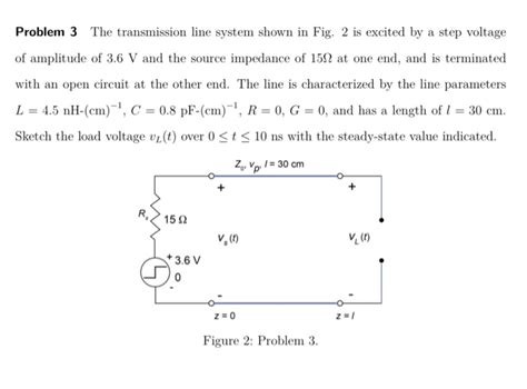 Transmission Line Example Problems At Diana Massey Blog
