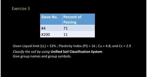 Solved Given Liquid Limit Ll32 Plasticity Index
