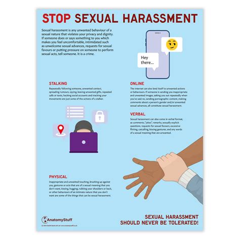 Stop Sexual Harassment Poster School And Social Studies Education