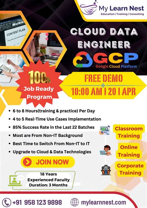 Mylearn Nest Learn From Indias 1 Training Academy On Linkedin Gcp