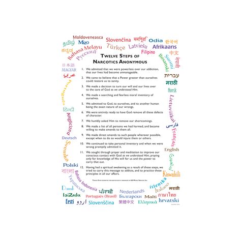 Vinyl Poster Steps 35″x50″ Ukso