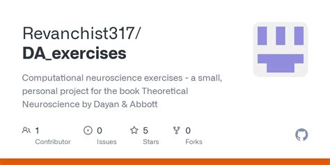 Github Revanchist317daexercises Computational Neuroscience