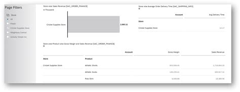 filtering across models linked analysis basics sap community