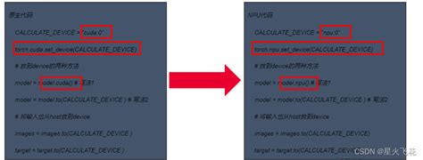 【2023 · Cann训练营第一季】晟腾ai入门课（pytorch）第二章晟腾平台pytorch模型迁移与调优——模型迁移方法和步骤晟腾