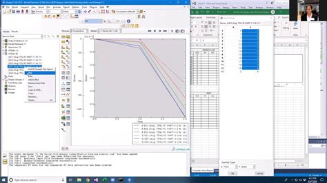 How To Write An Abaqus Umat For Elastic Material Youtube