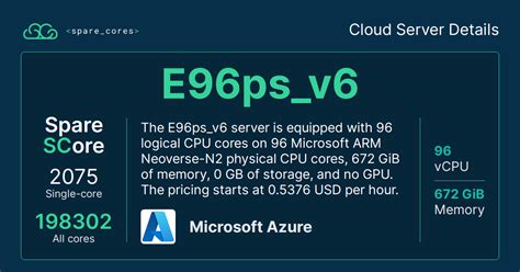 E96psv6 By Microsoft Azure Spare Cores