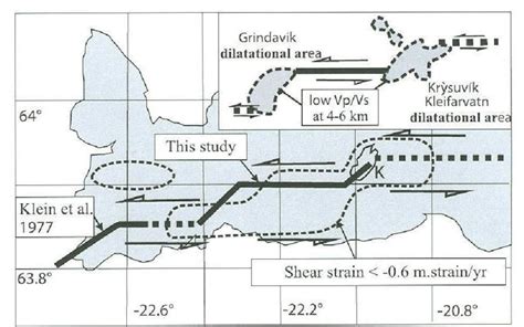 Tectonic Interpretation Plate Separation In The Rp Is Dominated By