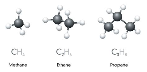 Evaluating Molecular Models Edexcel Gcse Chemistry Revision