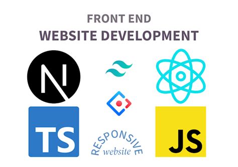 Convert Your Xd Figma Design To React Js Next Js Or Html Css Responsive Website By Visalious