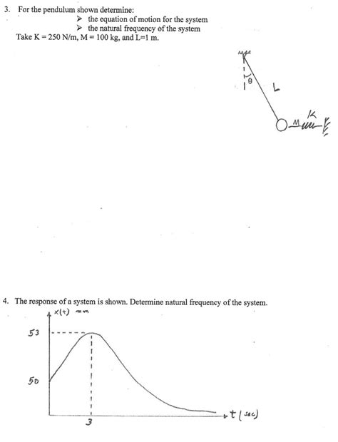 Solved 1 ﻿for The Pendulum Shown Determine ﻿the Equation