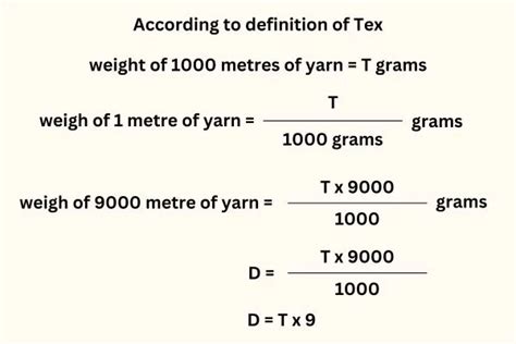 what is the tex number you have to know yarn count