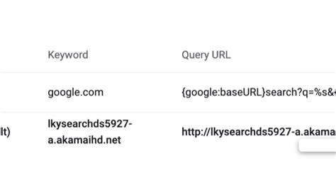 How To Check Chrome For Malware Knowbetta