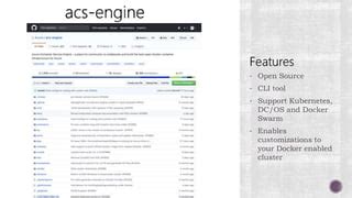 Kubernetes Code Components PPT
