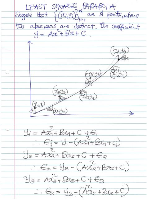Phy 3032 Chapter 17b Curve Fitting With Least Squares Parabola