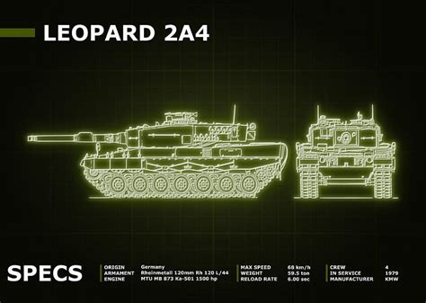 Leopard 2a4 Main Battle Tank Blueprint T Neon By Maldure On Canvas Poster Wallpaper And More
